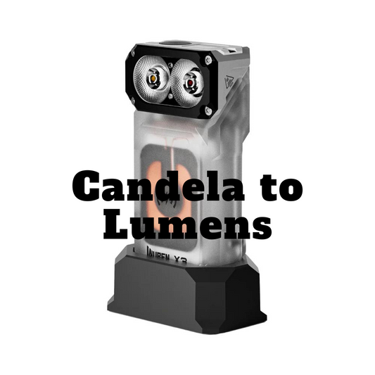 Candela to Lumens: Understanding the Relationship and Its Impact on Li