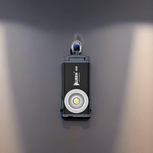 How Bright is 1200 Lumens